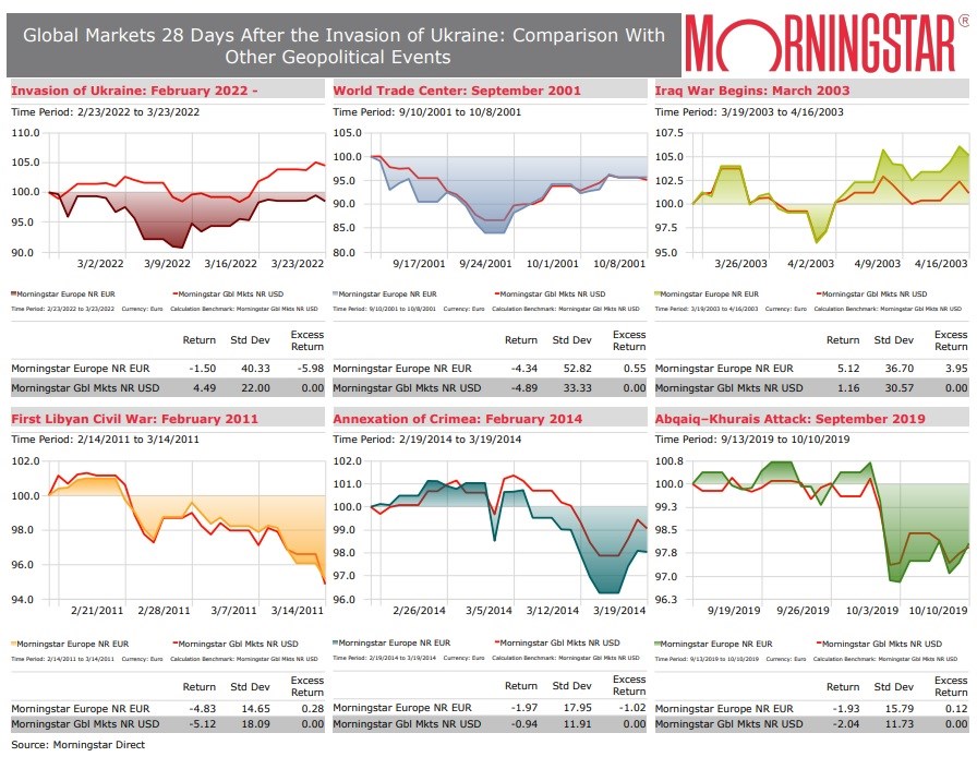 Pictet CH Short Term Money Market EUR J Dy CH0011292346 Pictet CH Short Term Money Market EUR J Dy CH0011292346