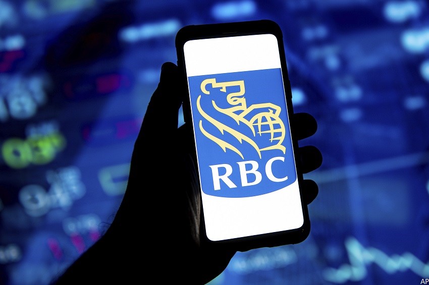 Rbc Select Balanced Portfolio 2025 – VRIMCA